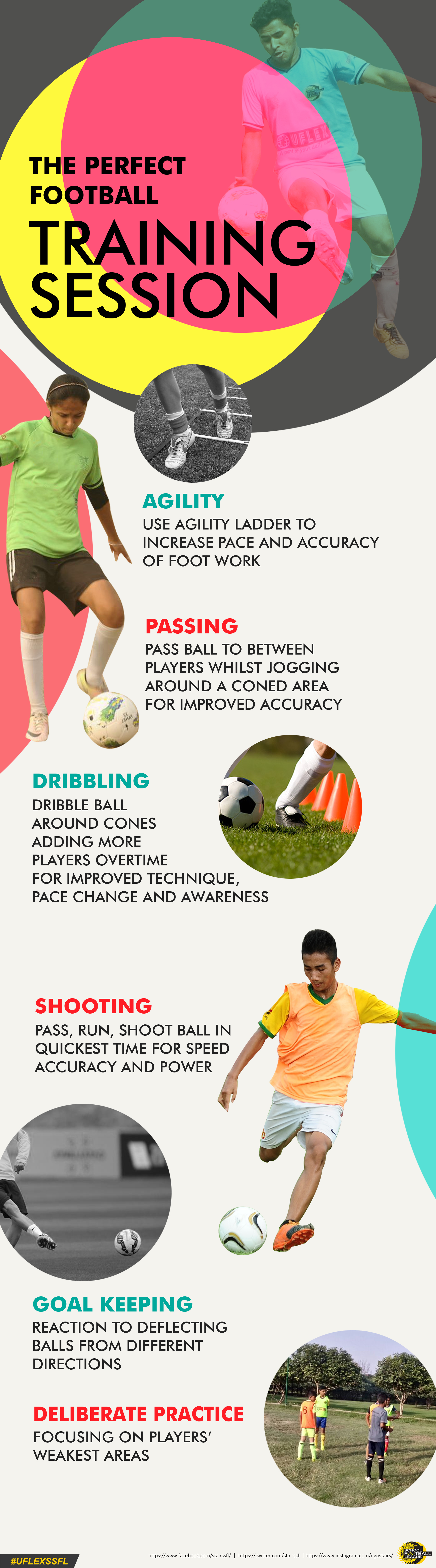 SSFL: School Football League| Grassroots Football